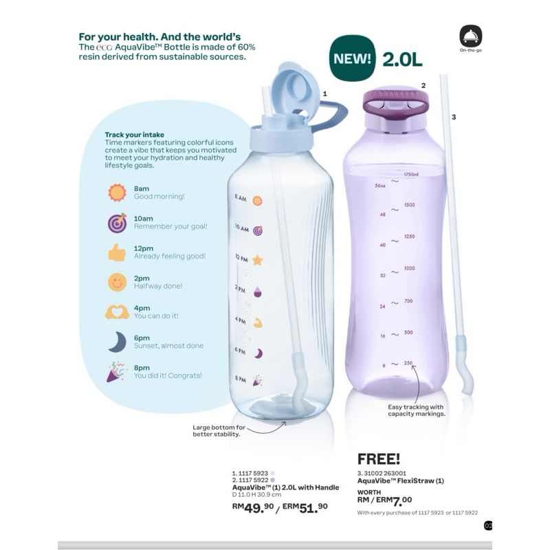 Tupperware AquaVibe with Handle Free Straw 2L | Shopee Malaysia