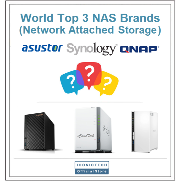 no hard disk 0TB or USB LAN QNAP TS-233 2-Bay NAS Enclosure or TS233 ...