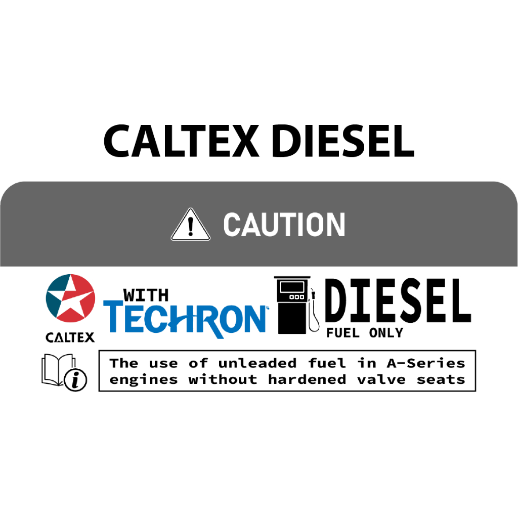 PETROL FUEL STICKER PETROL STICKER MINYAK AMARAN AWAS RON 95 RON 97 ...