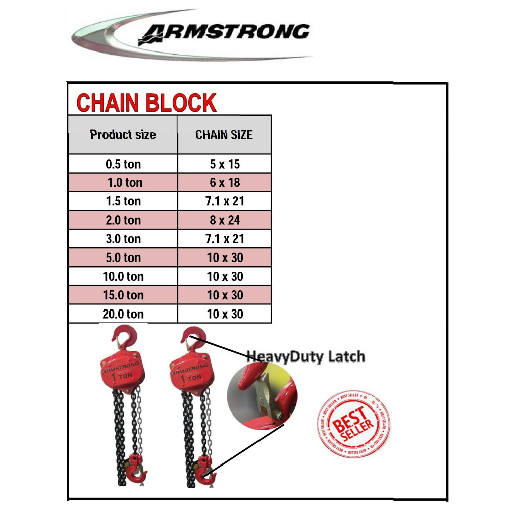 HEAVY DUTY Armstrong Chain block 1 Ton 3 Meter / 5 meter with ...