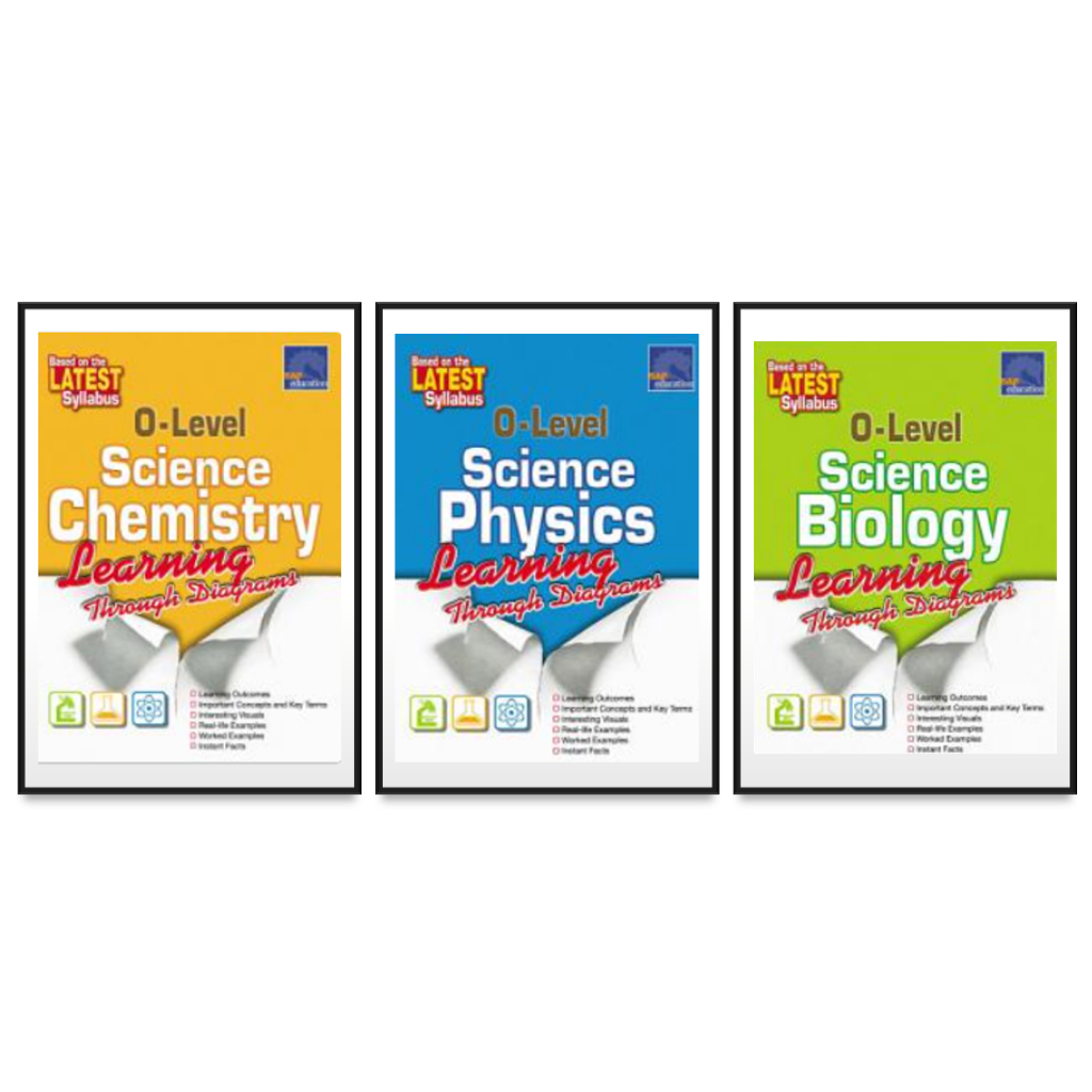 O-Level Science Biology /Science Chemistry /Science Physics Learning ...