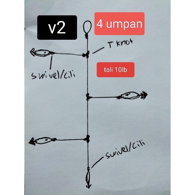 PERAMBUT CANDAT SOTONG TALI ZENITH | Shopee Malaysia