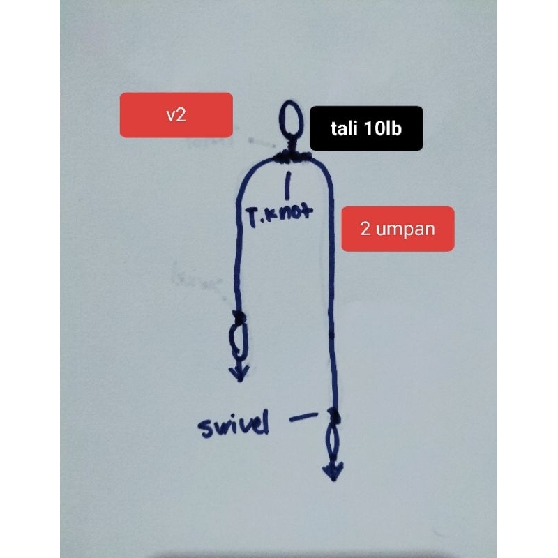 PERAMBUT CANDAT SOTONG TALI ZENITH | Shopee Malaysia