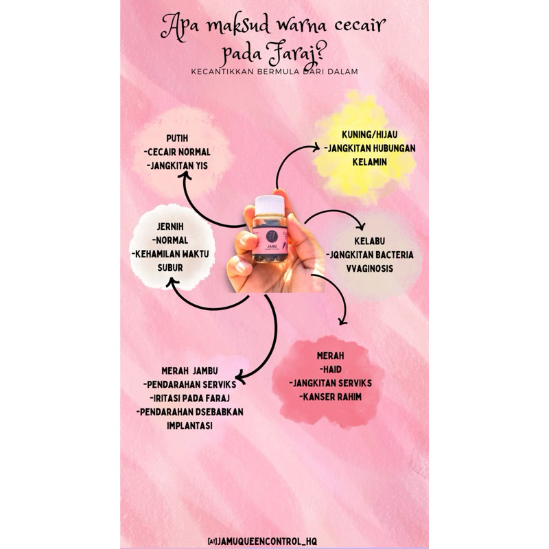 💯 ORIGINAL JAMU QUEEN CONTROL HQ BY AFINI BEAUTY | Shopee Malaysia