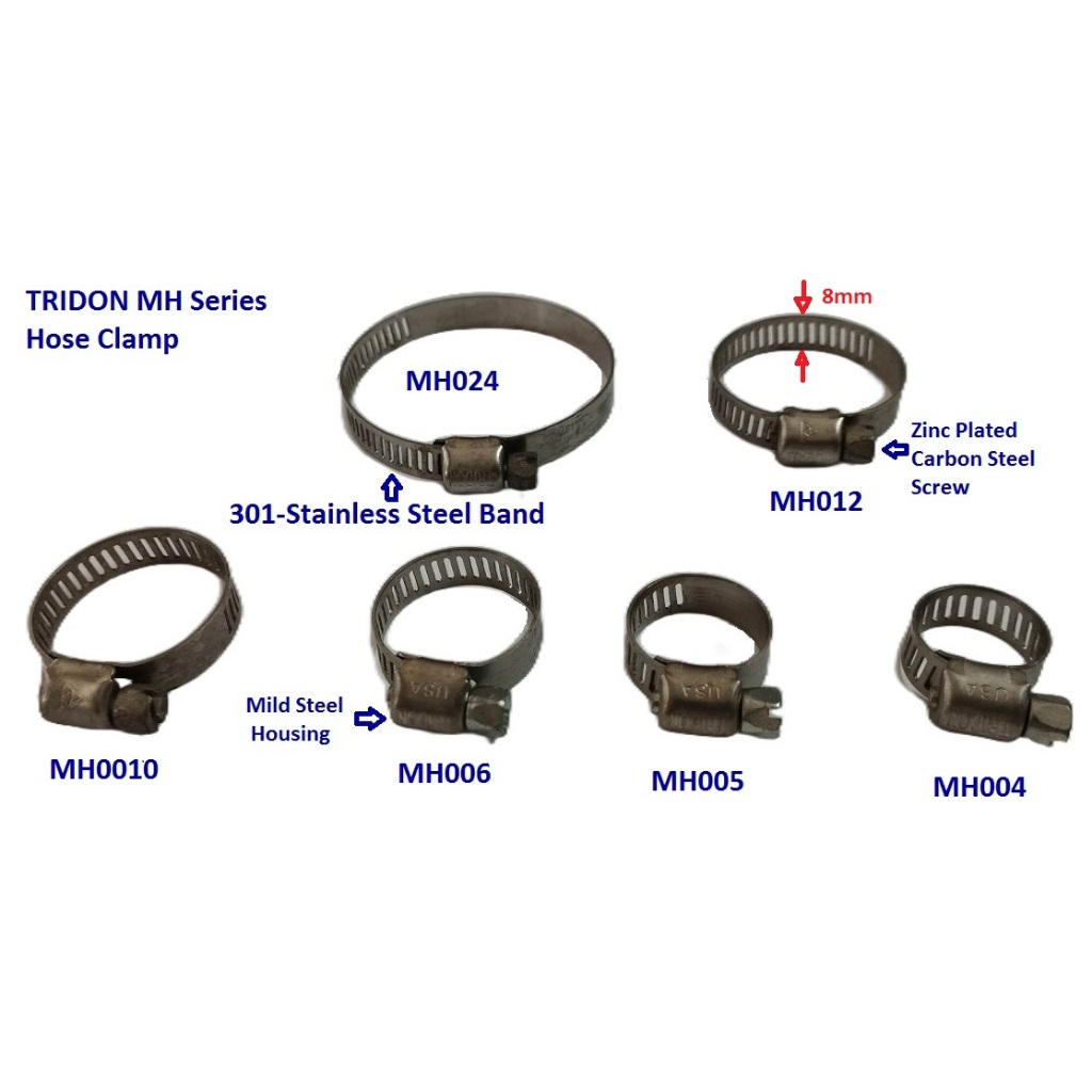 2X TRIDON HOSE CLAMP Adjustable Hose Clip Hose Clamp Pipe Clip Piping ...