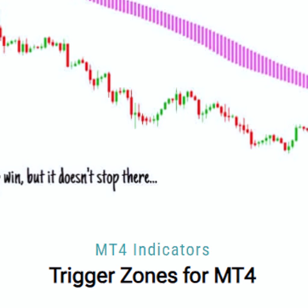Trigger Zones Indicator MT4 Trend Direction | Shopee Malaysia
