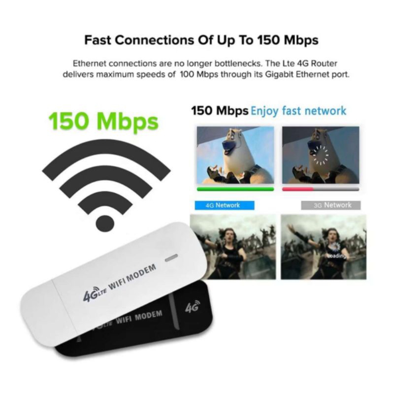 Modified 4G LTE Modem Router Unlimited Hotspot Portable WI-FI Router ...