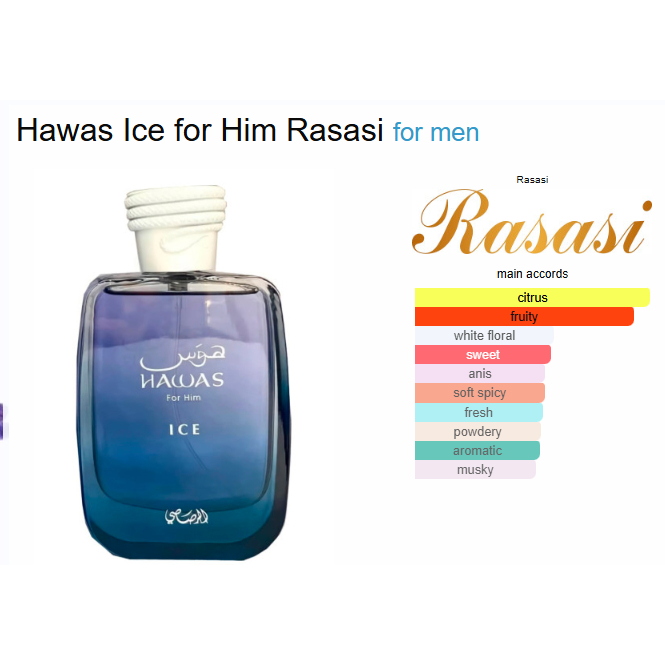 RASASI HAWAS ICE EDP 100ML | Shopee Malaysia