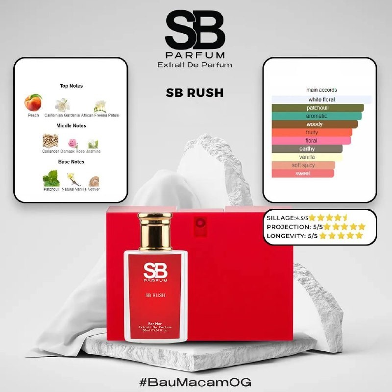 SB Parfum For Women Long Lasting minyak wangi murah mesra solat 30 ml EDP | Shopee Malaysia