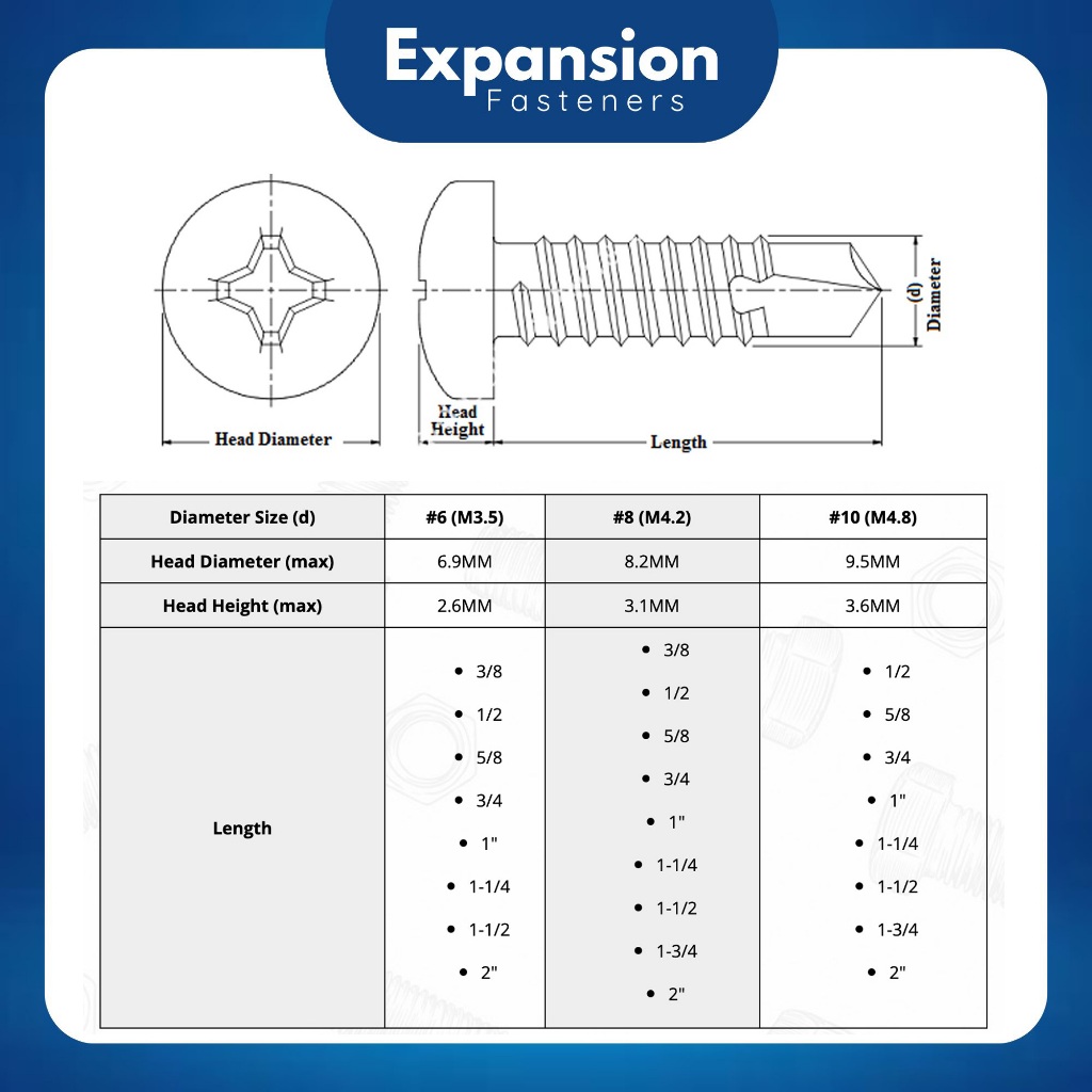 Self Drilling Screw PAN Head DS-PH skru bsei SCREW FOR METAL SKRU EKOR ...