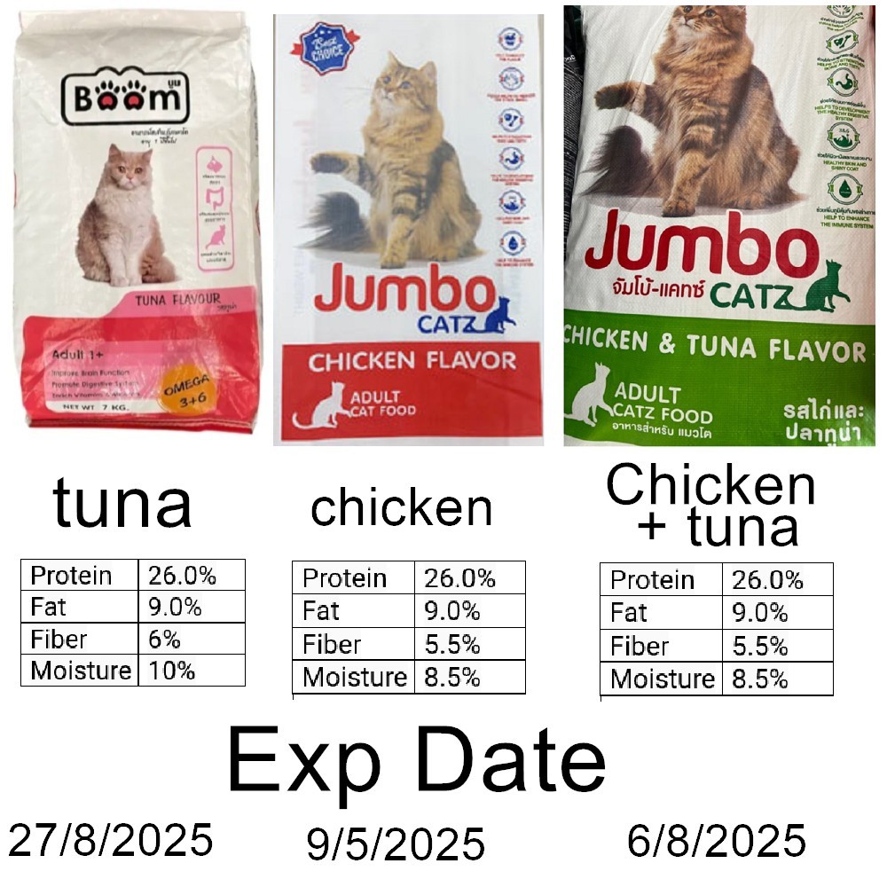 BOOM TUNA CAT FOOD 20KG / MAKANAN MURAH / Jumbo Catz Dried Cat Food ...