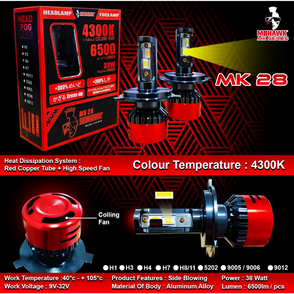 Mohawk MK-Series MK-28 LED Colour Temperature : 4300K Aluminum Alloy ...