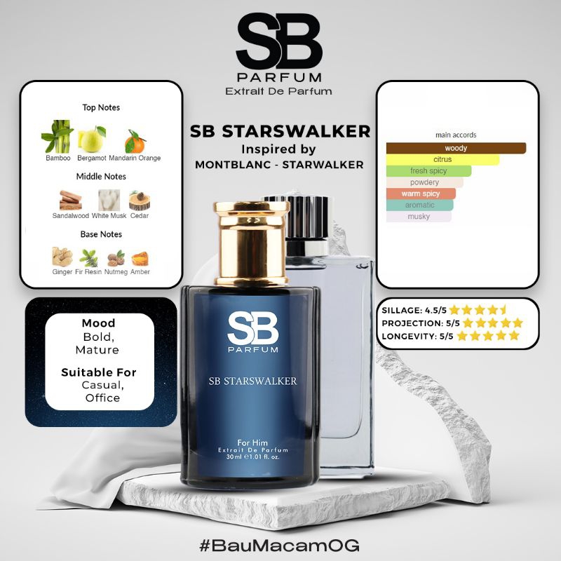 Night Warrior / Woody Walker - SB Starswalker 30ml EDP SB Parfum by ...