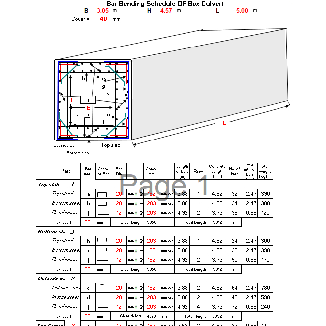 Bar Bending Schedule OF Box Culvert Excel Sheet | Shopee Malaysia