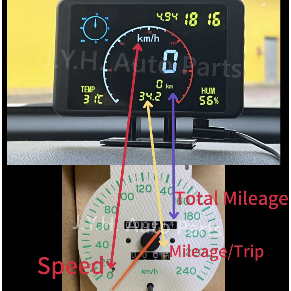 Car Meter GPS Kilometer Speed Meter Mileage Km Voltage Dc12v Dc24v Easy ...