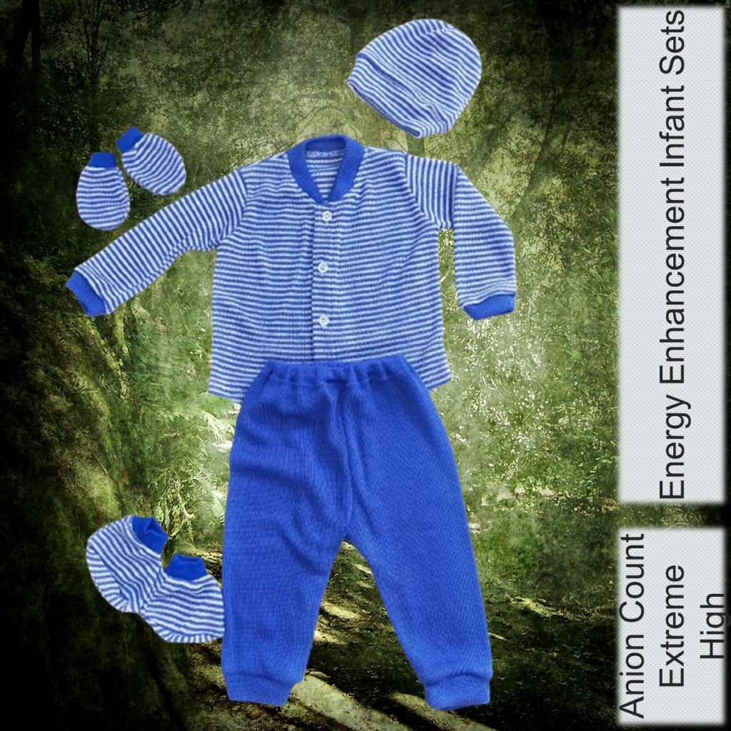 Anions Energy Enhancement 5 in 1 Infant set 负离子能量婴儿套组5件装 | Shopee Malaysia
