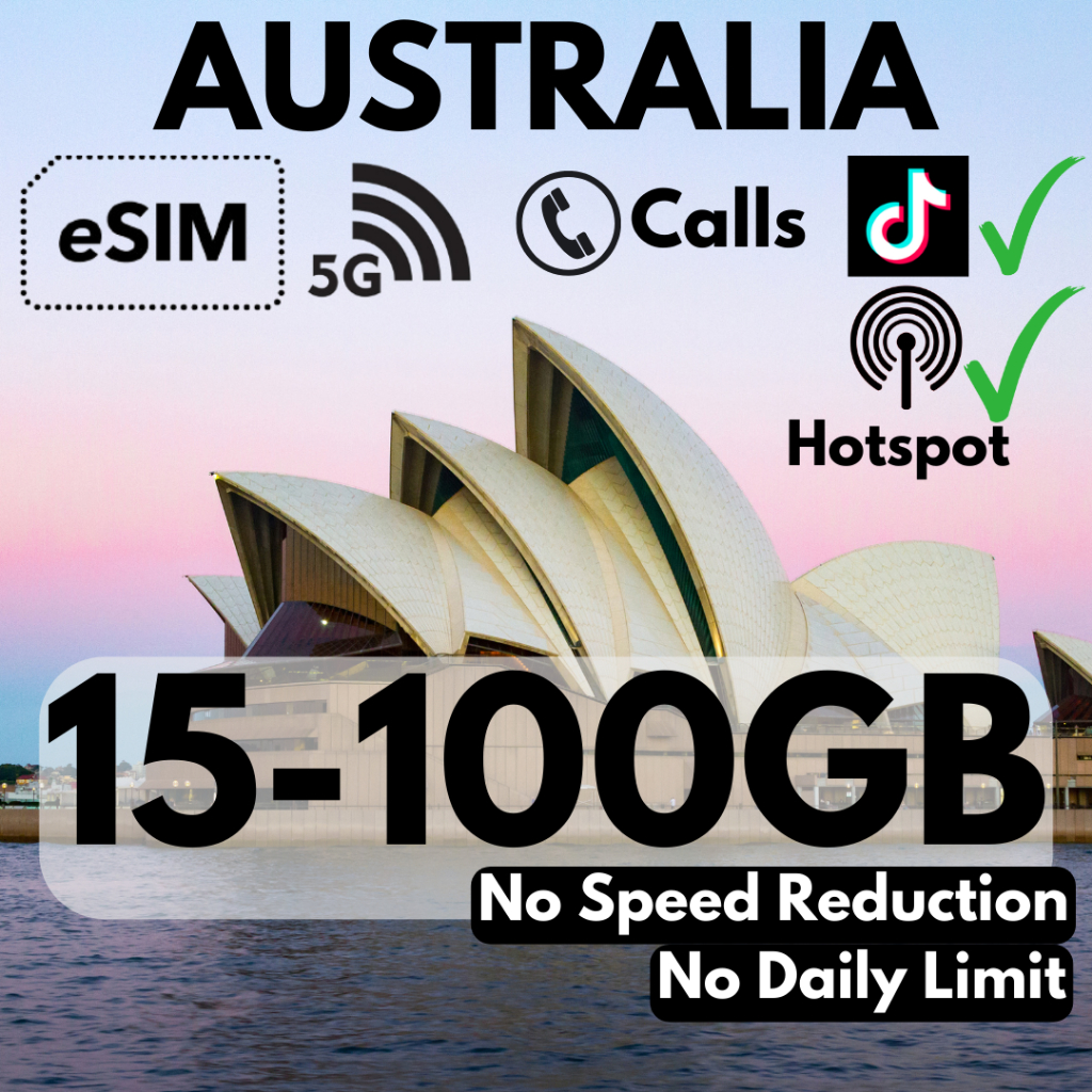 【4G/5G Australia Travel eSIM SIM Card 📱】【Tiktok & Hotspot OK ️】【No Daily Data Limit 🎯, No Speed ...