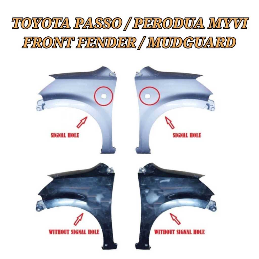🇯🇵🇯🇵 Front Fender / Mudguard Toyota Passo / Perodua Myvi Front Fender ...