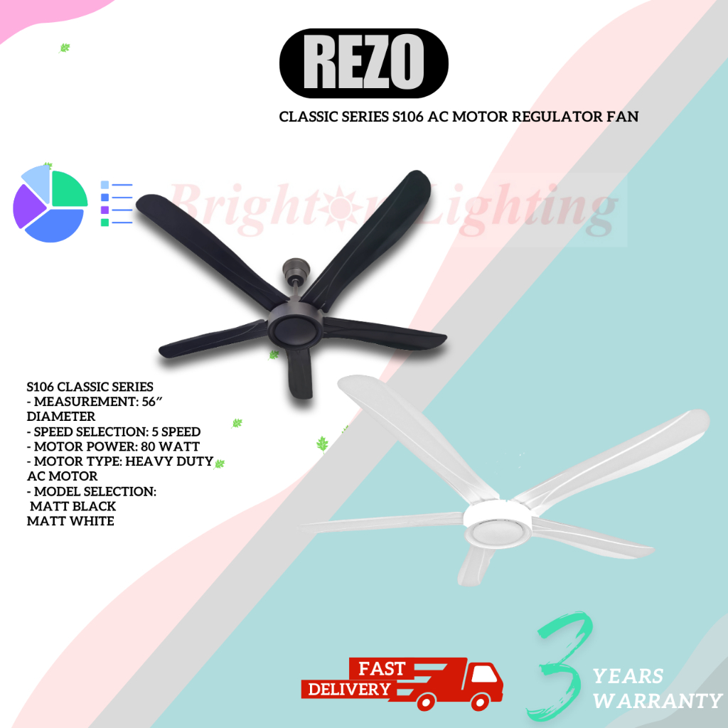Rezo classic S106 Ceiling Fan (56 Inch)(Matt Black/Matt White) AC Motor ...