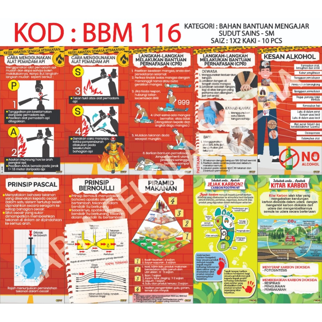 🏃1 DAYSHIP🏃 JIMAT! Poster Sudut Sains SMK / Bahan Bantuan Mengajar ...