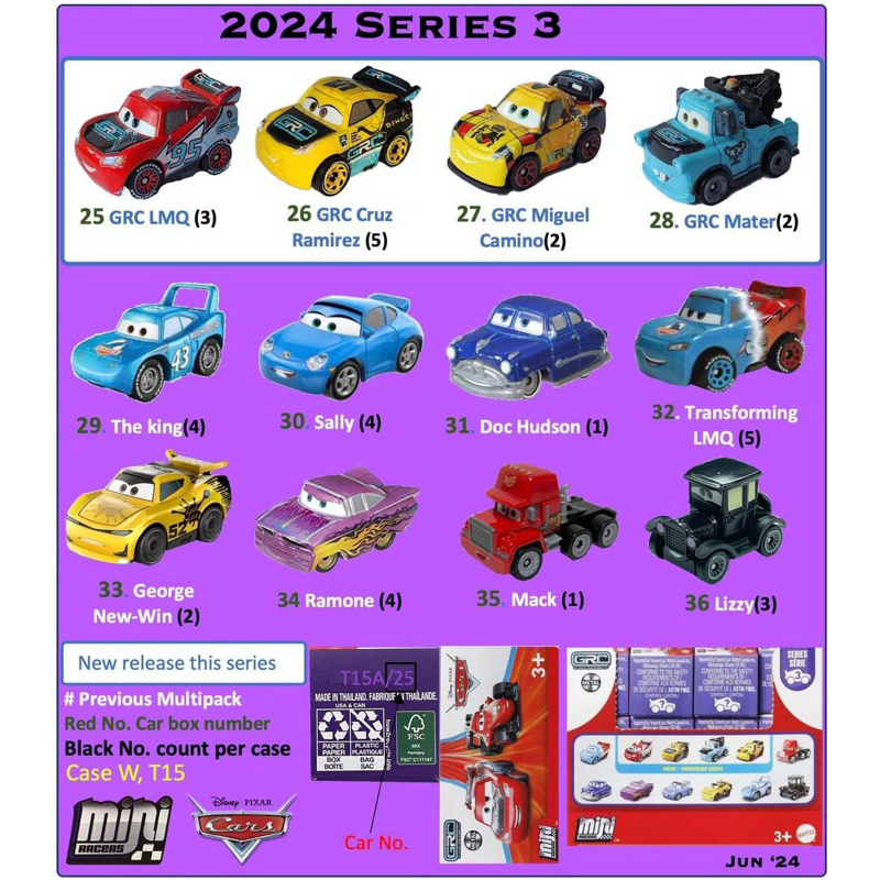 NEW 2024 Disney Cars Mini Racers GRC | Shopee Malaysia
