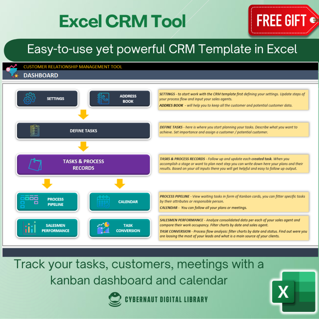 Excel Template - CRM Customer Relationship Management Tool (Free 12-in-1 Bundle Excel Course ...