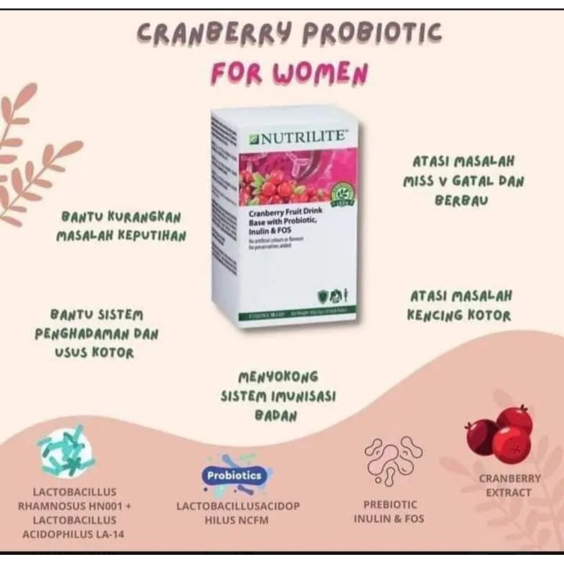 Nutrilite Cranberry Fruit Drink Base with Probiotic, Inulin & FOS ...