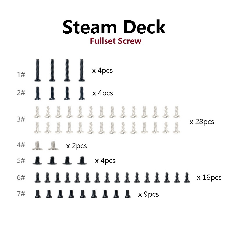 Steam Deck Screw Size