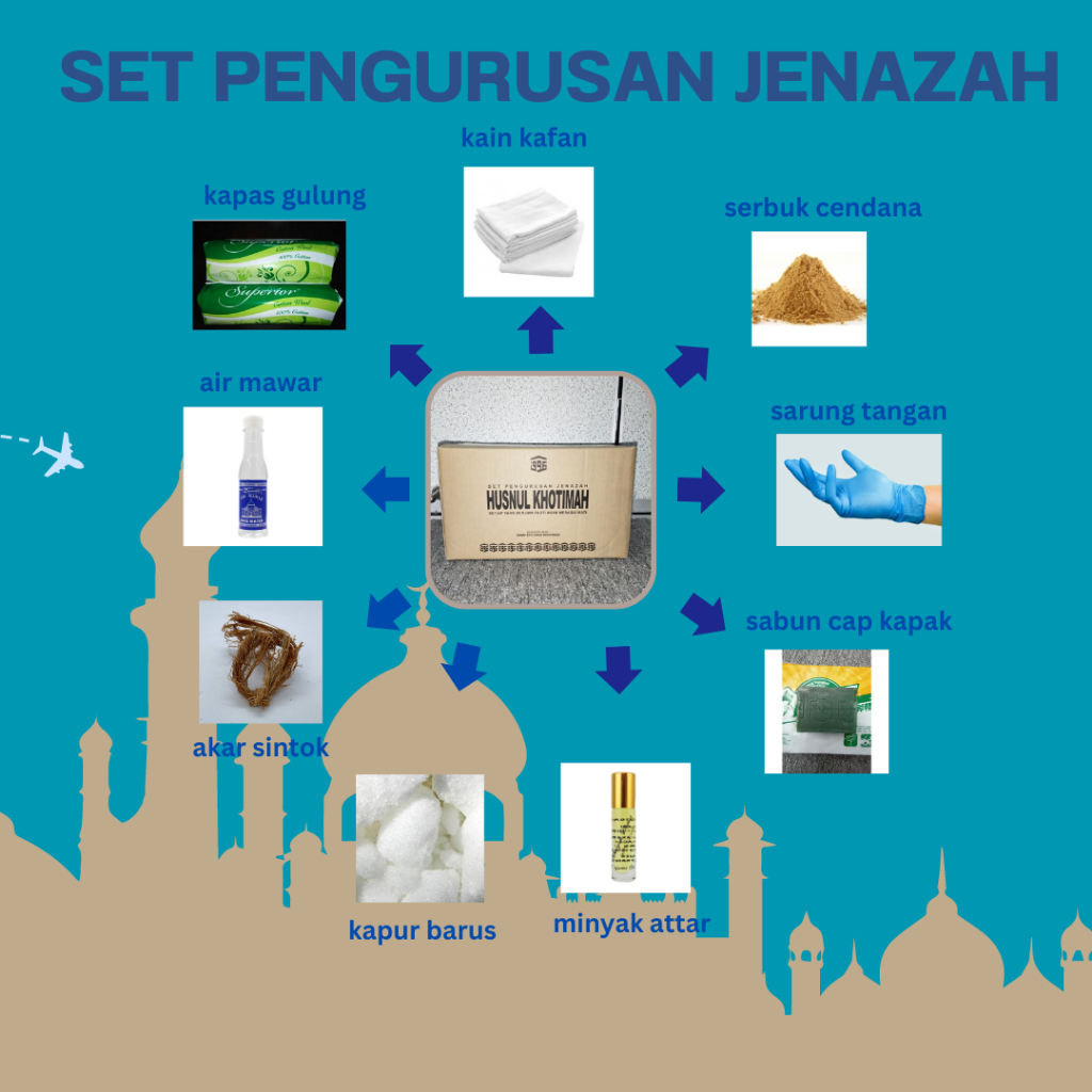 SET JENAZAH SET PENGURUSAN JENAZAH SET LENGKAP JENAZAH SET HUSNUL ...