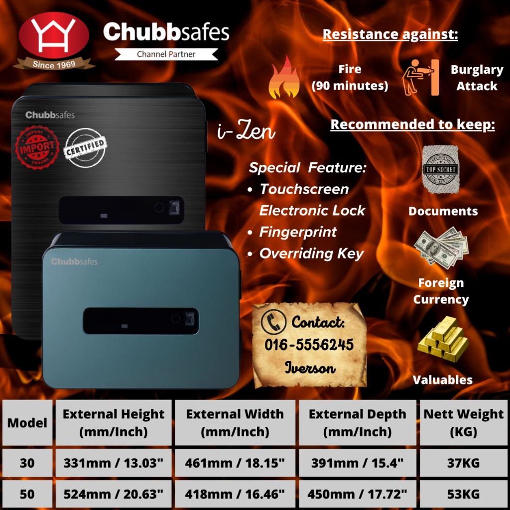 Chubb Chubbsafes i-Zen 50 Fingerprint Touchscreen Lock (53KG) Safebox ...