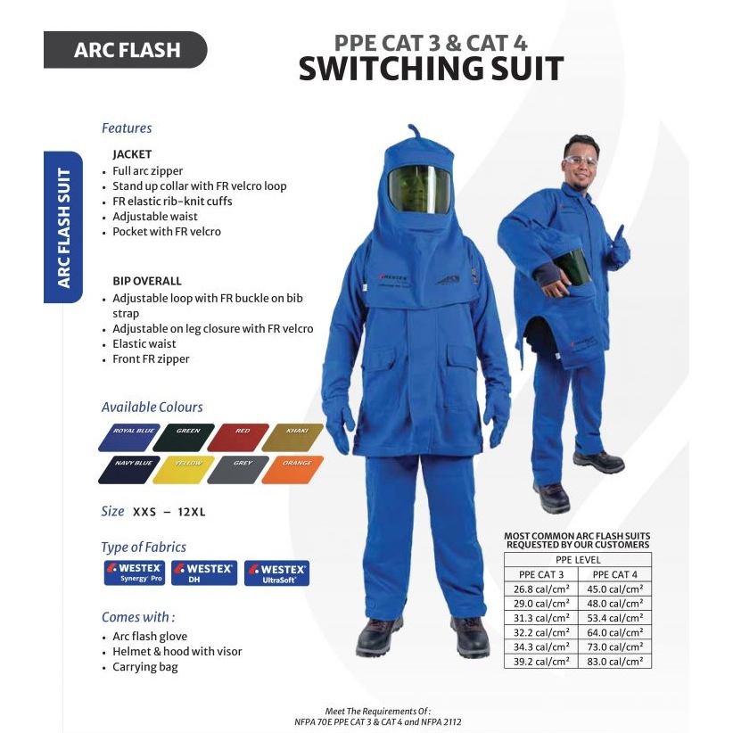 ARC FLASH SUIT 33KV/45 CAL CHARGEMAN SUIT SWITCHGEAR SUIT SIRIM DOSH ...