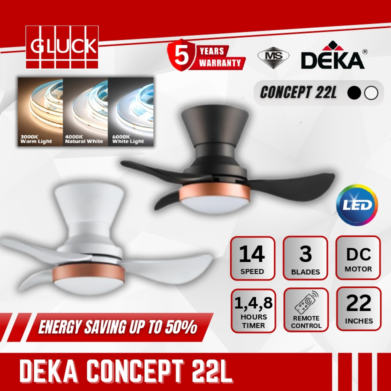 DEKA CONCEPT 22 LED CEILING FAN WITH LED 22" (MINI CEILING FAN ...