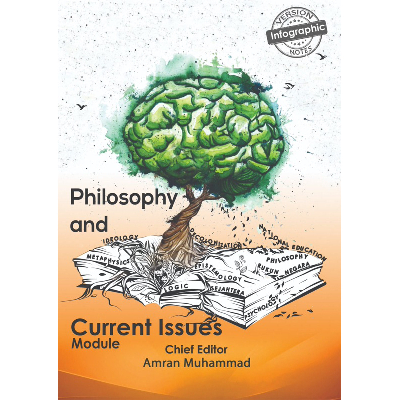 Philosophy and Current Issue version Infographic | Shopee Malaysia