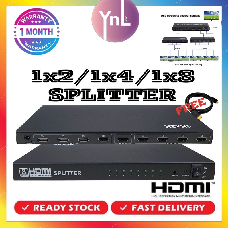 HDTV / HDMI Splitter 1 In 2 /1 In 4 / 1 In 8 Out with Powered Signal ...