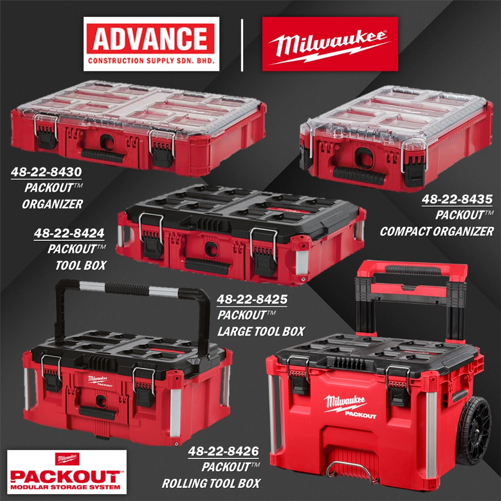 Milwaukee Packout Tool Box Storage Box - Model 48-22-8435/ 48-22-8430/ ...