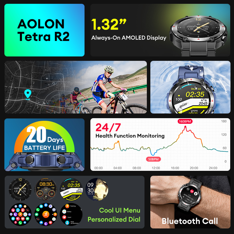 Aolon Tetra R2 Smart Watch Men Bluetooth Call Multifunction 100+ Sport ...