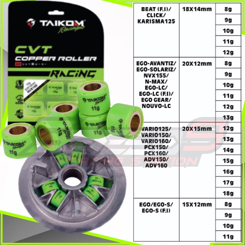 taikom cvt pulley roller scooter ego avantiz nvx Honda beat pcx click ...