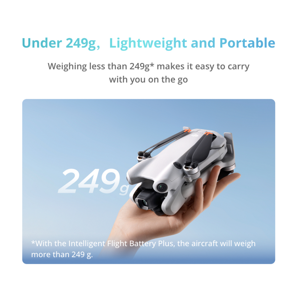 DJI Mini 4 Pro - Camera Drone | 4K/60fps HDR True Vertical Shooting | Omnidirectional Obstacle ...