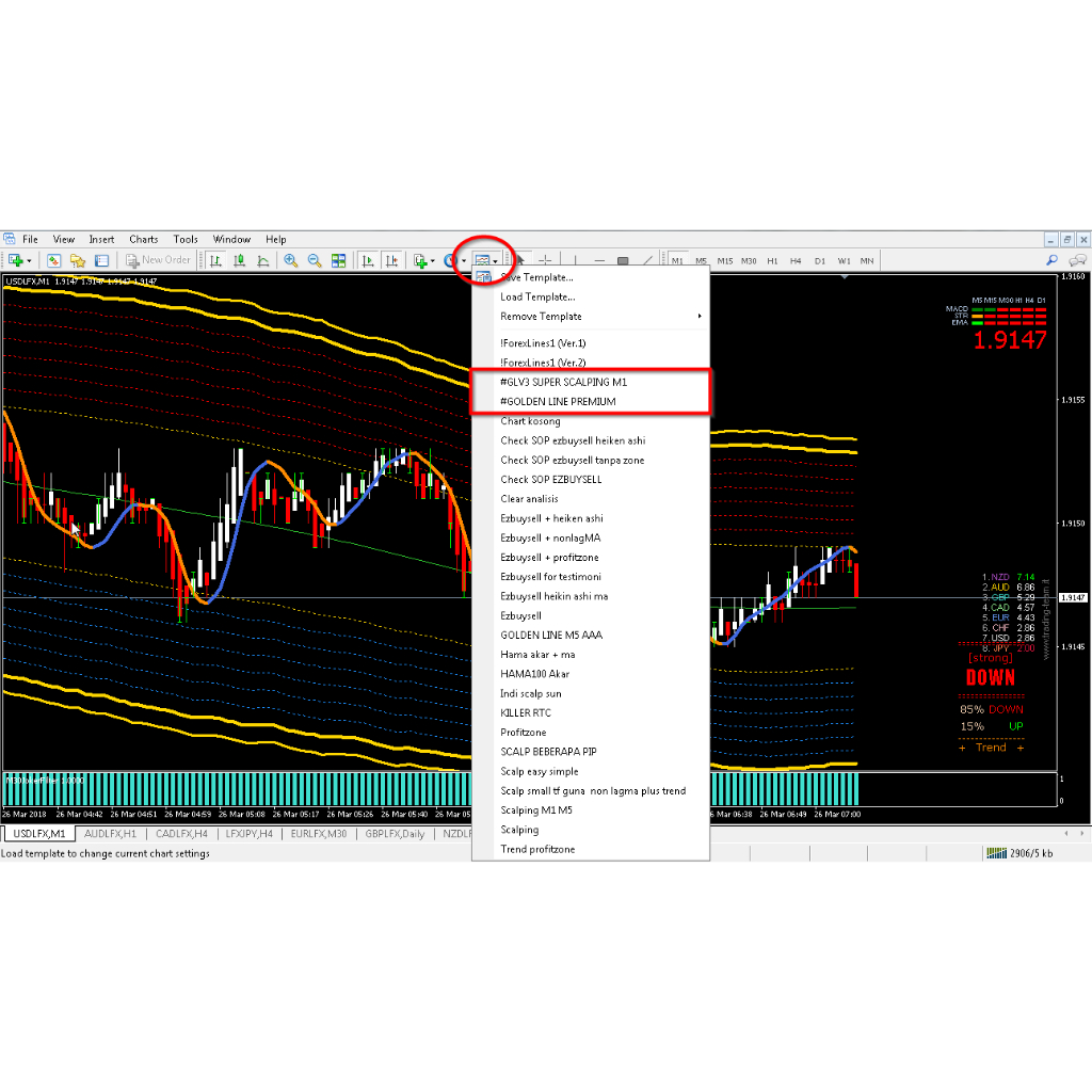 Golden Line V3.0 Premium Indicator MQL4 | Shopee Malaysia