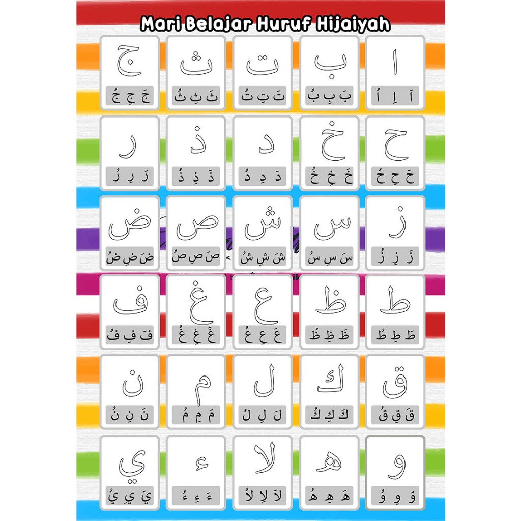 (A4 SIZE) POSTER BELAJAR KANAK- KANAK ABC 123 ALIF BA TA | Shopee Malaysia