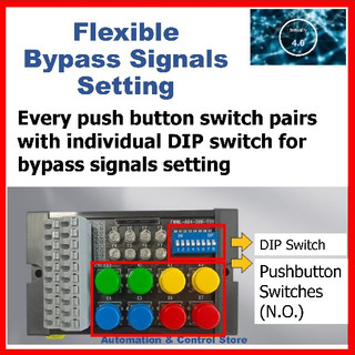 PLC TESTING MODULE | PLC LEARNING MODULE | CP1E | CP2E | CP1E-E20SDR-A ...