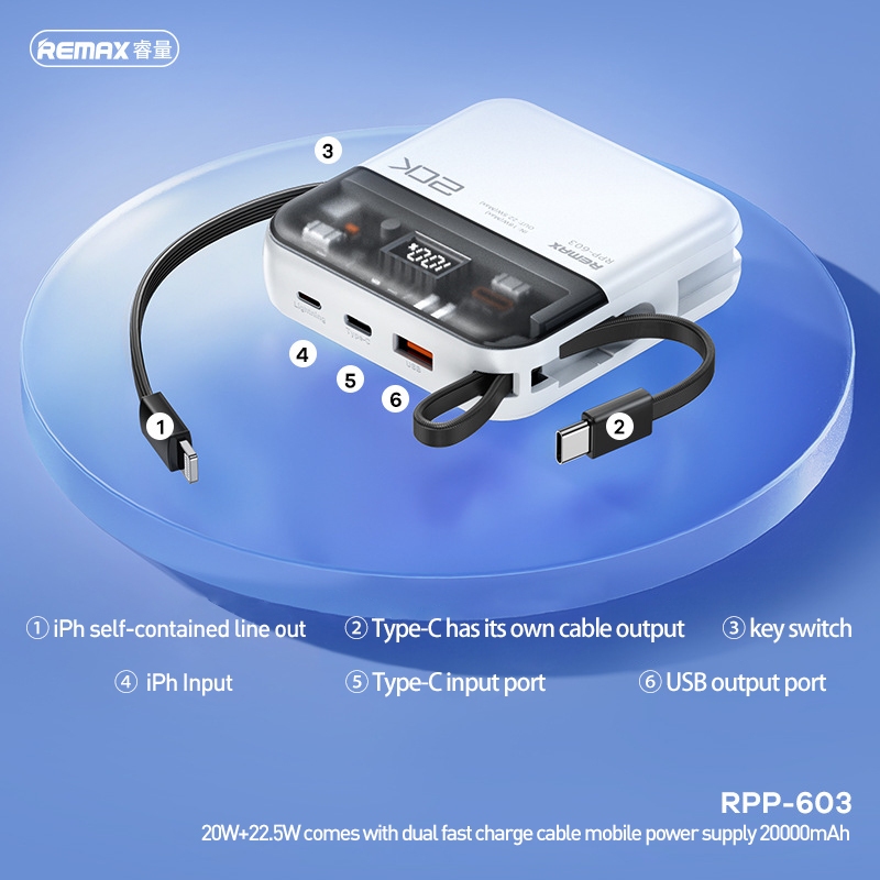 Remax 10000mAh/20000mAh 20W+22.5W Fast Charging Portable Powerbank w ...