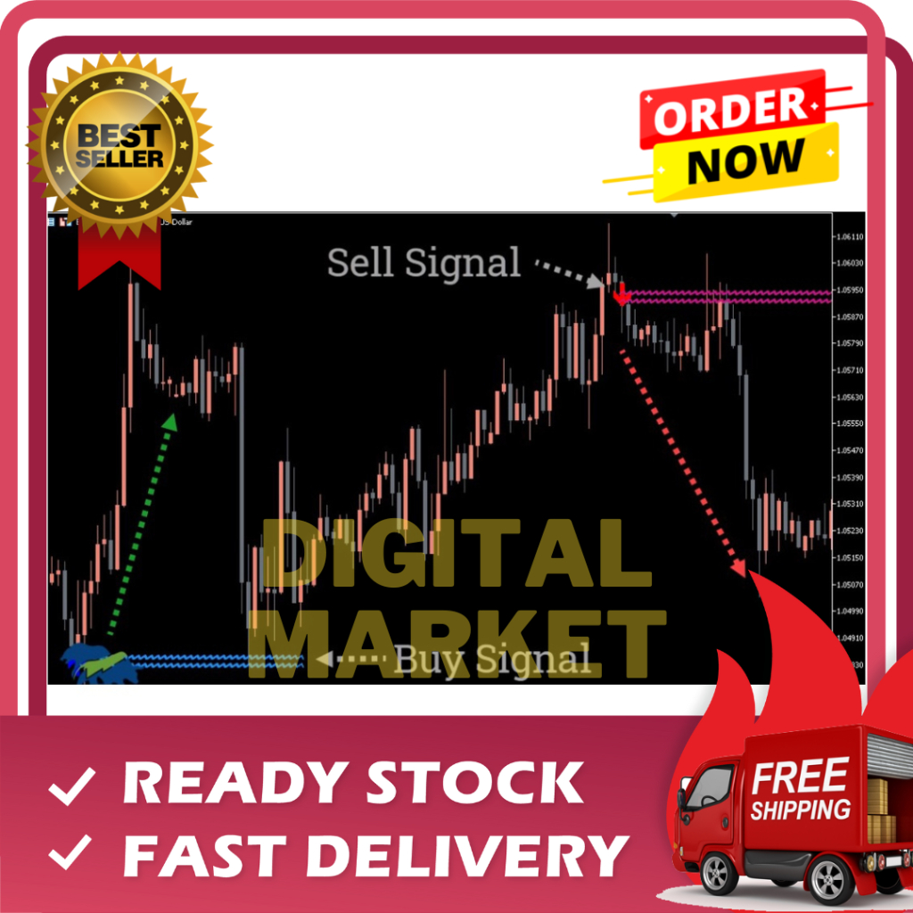 Latest! Trend Reversal Indicator for MT4/MT5 Non Repaint | Shopee Malaysia