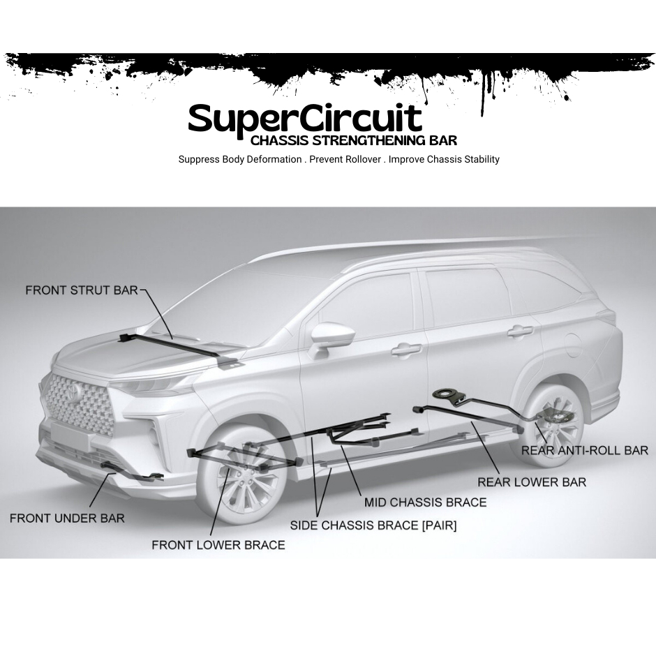 SuperCircuit Chassis Strengthening Safety Bar Toyota Veloz (W100) 2021 ...