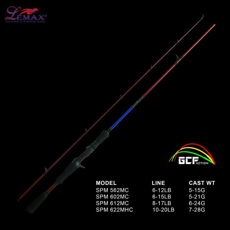 LEMAX ROD SPIDERMAX SPM (CASTING) | Shopee Malaysia