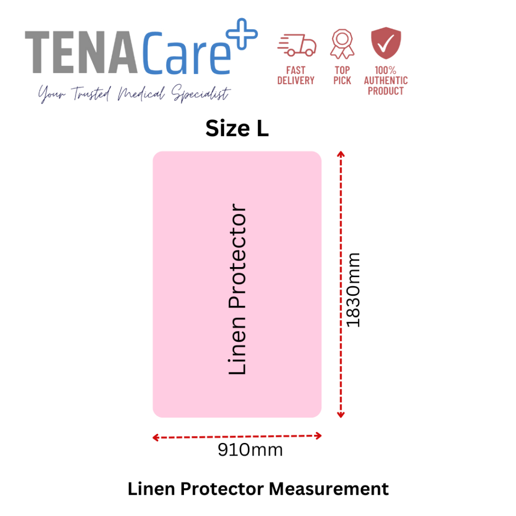 TENACARE Mattress Protector/Alas Tilam - Hospital Grade Waterproof ...