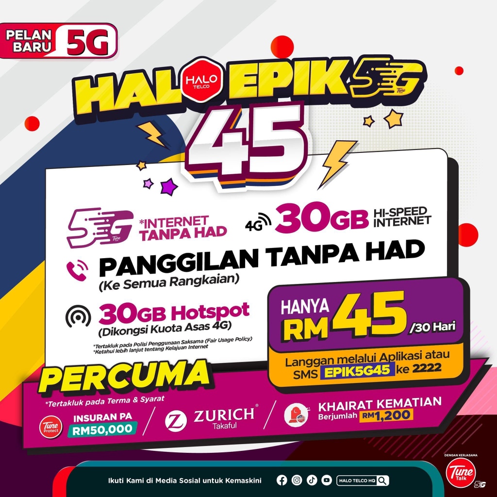 HALO EPIK5G SimKad Unlimited Data & Call All Phone Celcom 5G Coverage ...