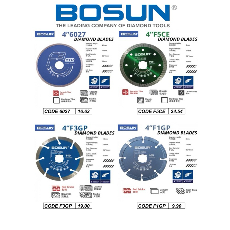 bosun tile BOSUN 4" Diamond Cutting Wheel/Mata Potong Mosik | Shopee ...
