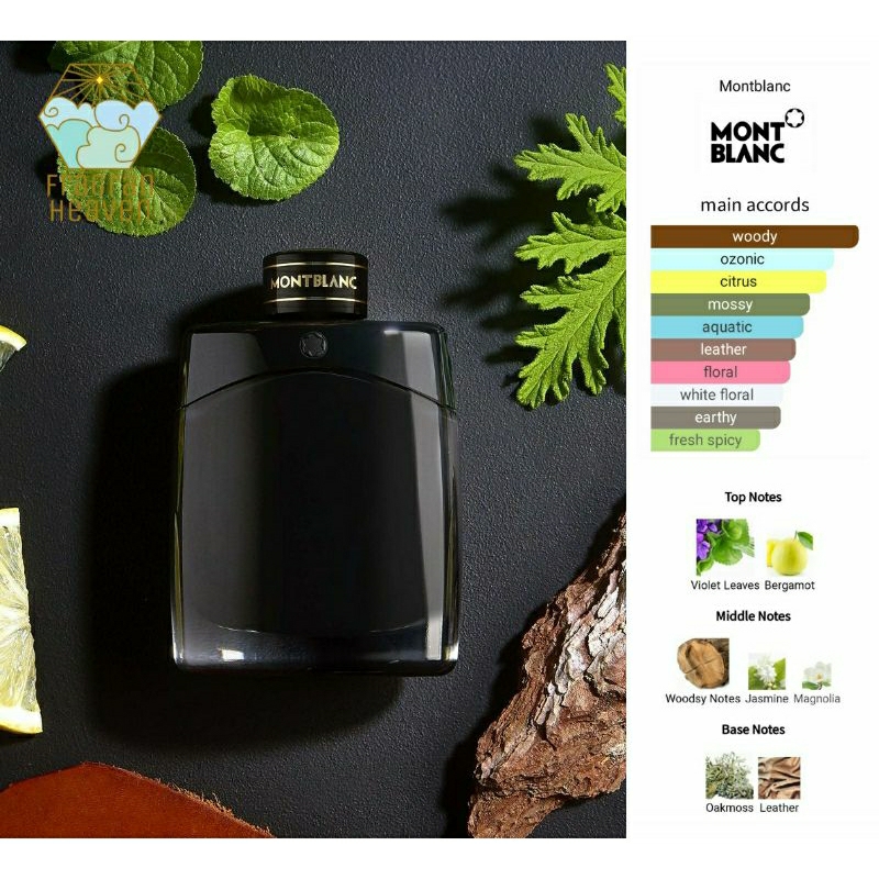 [ DECANT ] MB Legend EDP 3ml/5ml/10ml | Shopee Malaysia