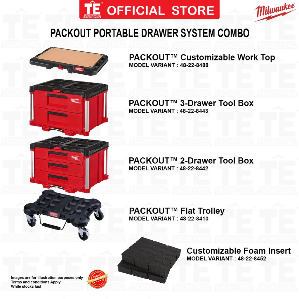 Milwaukee Packout Portable Drawer System | Shopee Malaysia